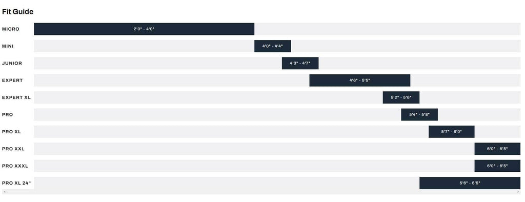 GT Mach One Mini Race Bike Yellow — Alans BMX
